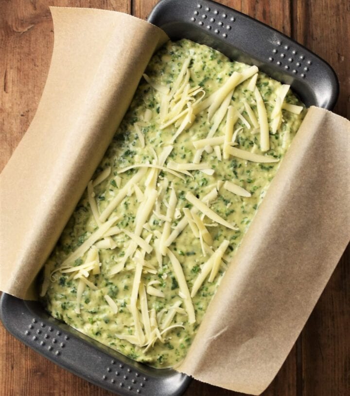 Fresh Spinach Quick Bread with Buttermilk - Everyday Healthy Recipes